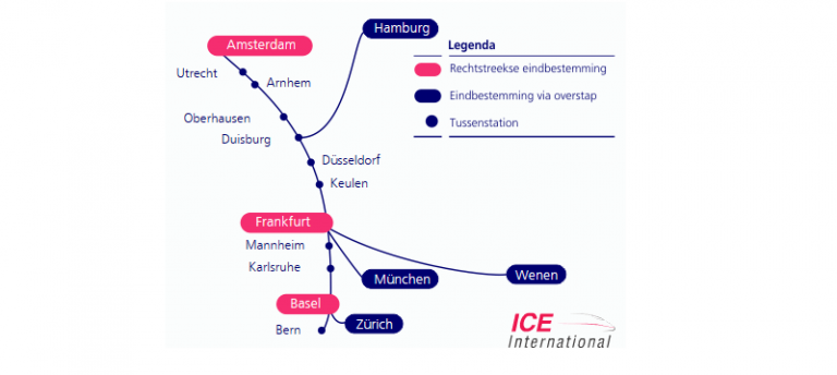 ICE International - Treinkaartjes actie